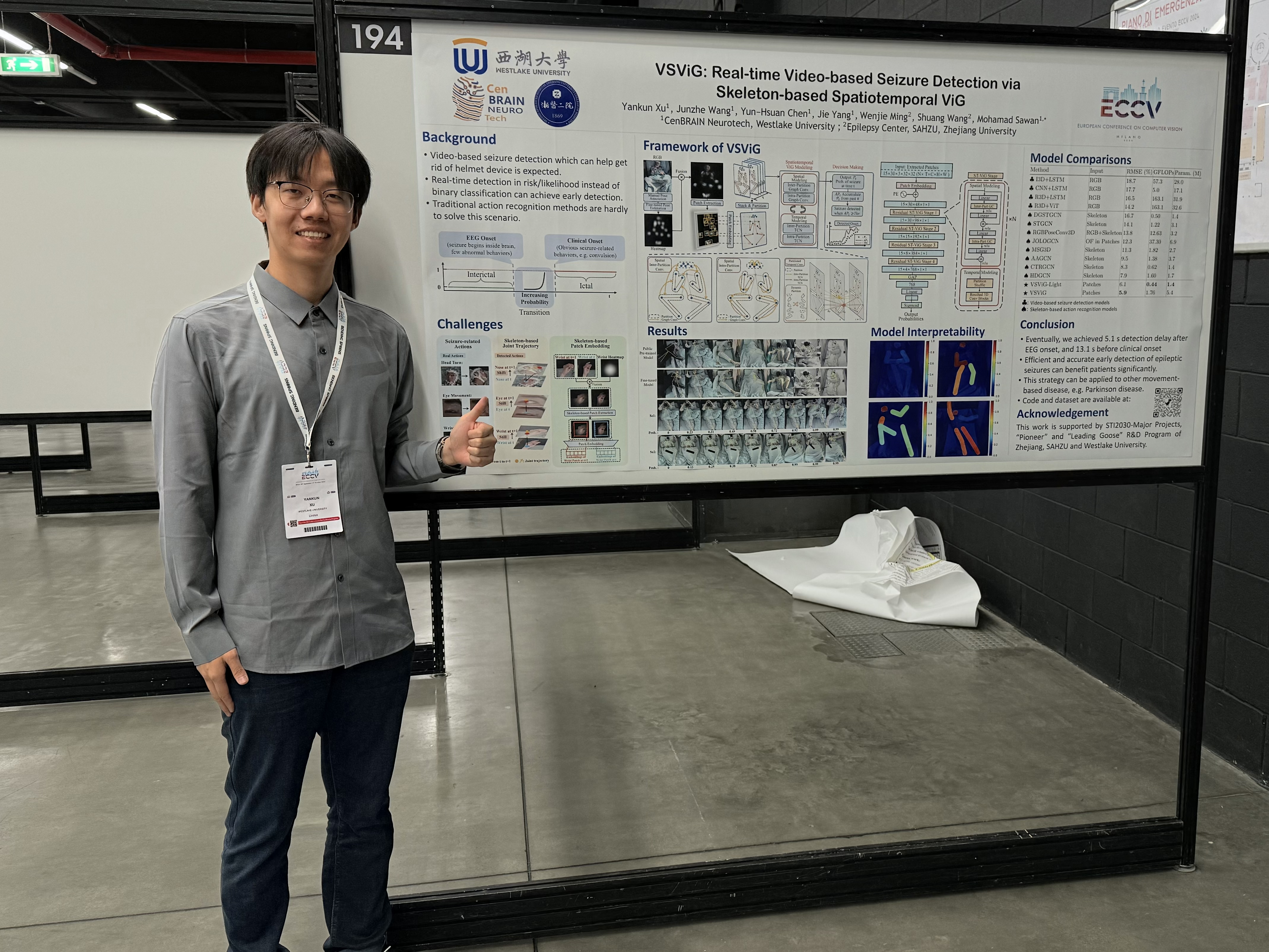 CenBRAIN Neurotech 2024 Annual Review-sawan实验室